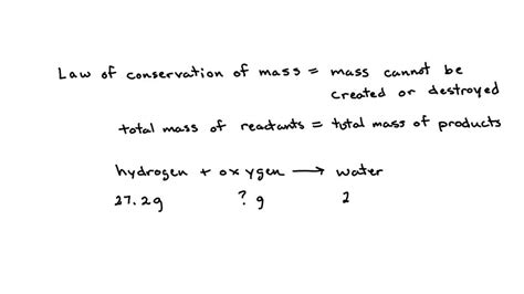 Solved In The Combustion Of Hydrogen Gas Hydrogen Reacts With Oxygen