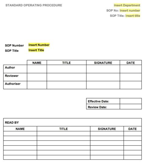 Internal Communication Sop Template