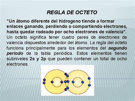 Regla Del Octeto Regla De Octeto Un Tomo