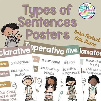 Types Of Sentences Posters With A Boho Neutral Kid Theme In 2024