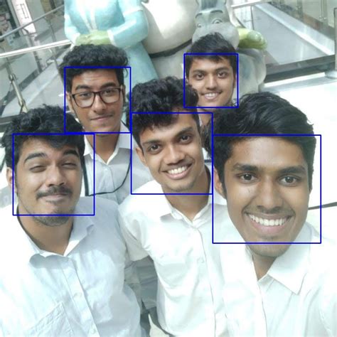 face detection in 2 minutes using opencv and python by adarsh menon towards data science