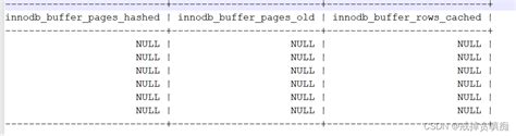 21 mysql数据字典说明 csdn博客