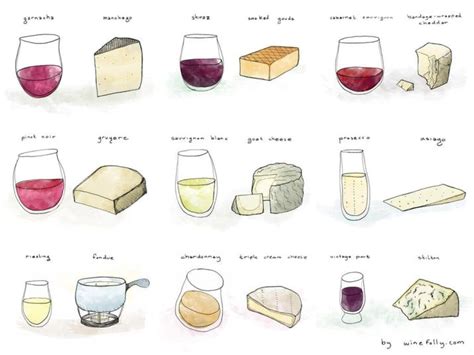 9 Charts That Will Help You Pair Your Cheese And Wine Perfectly