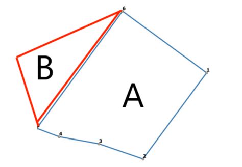 How To Draw Polygons In Python Giving Coordinates And Number Its