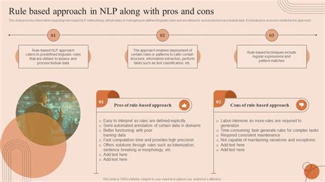 Natural Language Processing Rule Based Approach In Nlp Along With Pros
