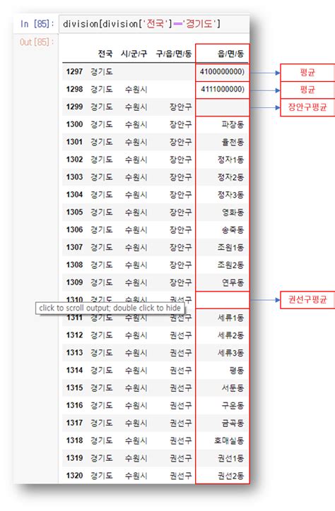 python pandas 조건에 따라 값 바꾸기 numpy where 방구석지니와 개미퀀트