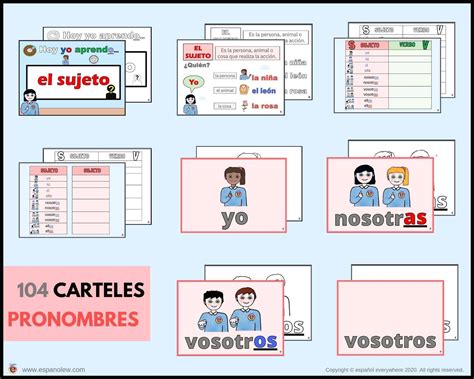 Los pronombres personales en español Los pronombres sujetos