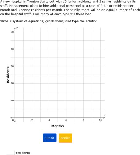 IXL Solve A System Of Equations By Graphing Word Problems Grade 10