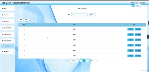 【开题报告】springboot基于springboot的社区问答网站与设计yhg27计算机毕设 基于springboot的游戏社区毕设课题开题报告 csdn博客
