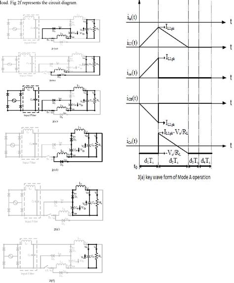 figure 2 from a step down transformerless single switch integerated buck and buck boost