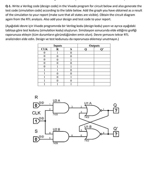 solved q 1 write a verilog code design code in the vivado