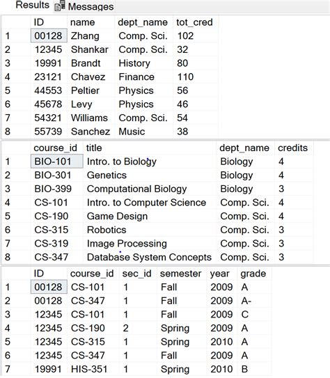 sql using and in an inner join stack overflow