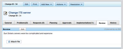 Itil Change Management Process Flow