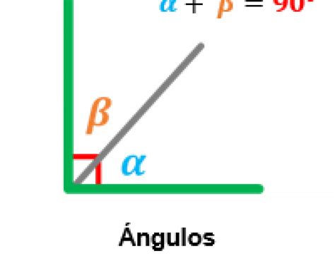 Inecuaciones Lineales Con Dos Variables Mi Profe
