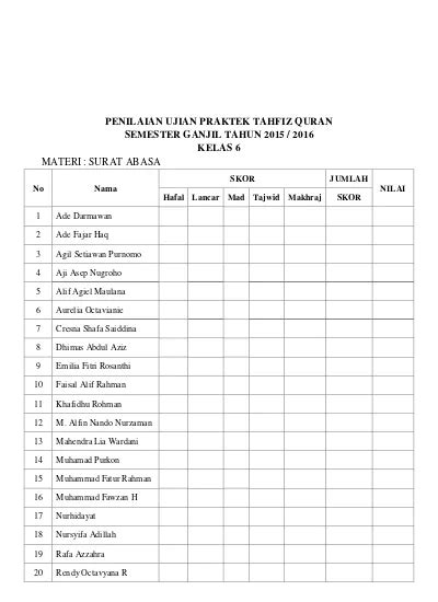 Contoh Format Penilaian Ujian Tahfidz Guru Paud