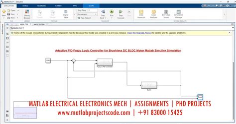 Adaptive Pid Fuzzy Logic Controller For Brushless Dc Bldc Motor Matlab