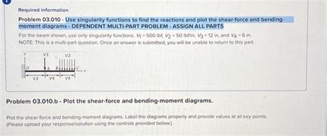 required information problem 03 010 use singularity