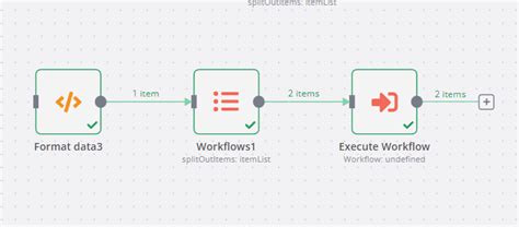 execute multiple distinct workflow using an expression questions n8n