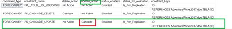 cascading referential integrity in sql server sqlskull