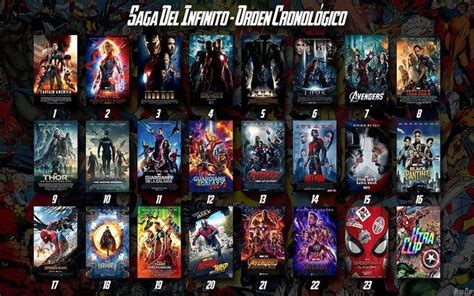 Orden Cronol Gico Del Infinito Marvel Marvel Fondos De Pantalla