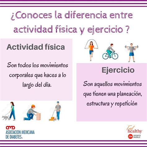 Cuadro De Diferencias Entre Ejercicio Y Deporte Kulturaupice The Best