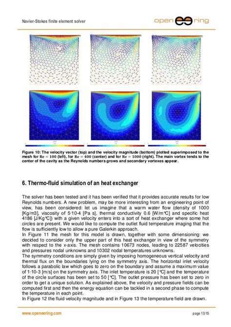 scilab finite element solver for stationary and incompressible navier…