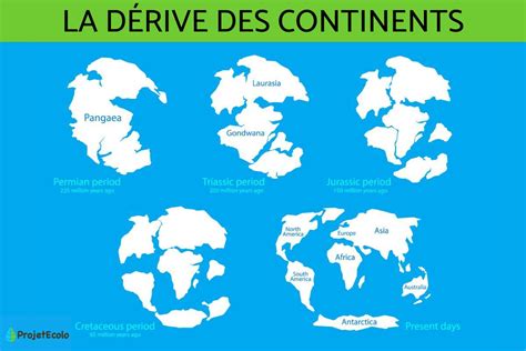 La formation des continents Tout savoir sur l évolution des continents