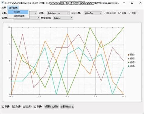 qt开发技术：qcharts（三）qcharts样条曲线图介绍、demo以及代码详解 知乎