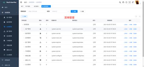 github sgs98 ruoyi vue plus activiti 基于 ruoyi vue plus集成的工作流，flowable分支为flowable框架，master分支为