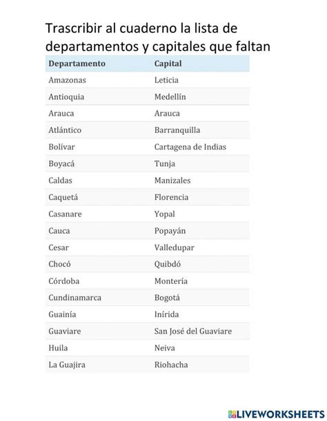 Capitales Y Departamentos Worksheet Imprimibles Para Preescolar