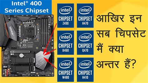 Intel Chipset Comparison