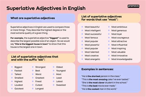 Superlative Adjective What Is Examples Promova