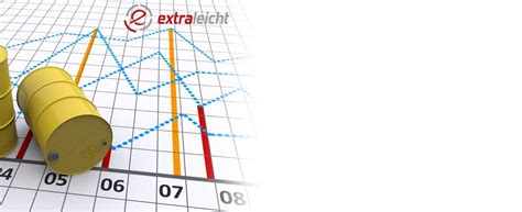 Heizöl günstig bestellen Heizölpreise von extraleicht GmbH Co KG