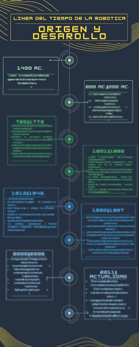 Solution Infografia Y Linea Del Tiempo Studypool The Vrogue Co NBKomputer