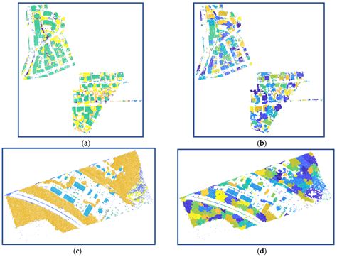 sensors free full text large scale als data semantic classification integrating location