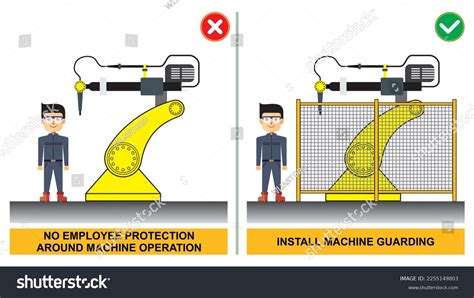 Unsafe Act And Unsafe Condition Over Royalty Free Licensable Stock
