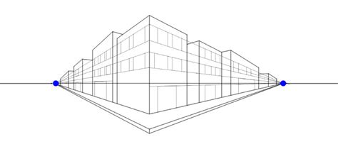 Como Desenhar Em Perspectiva Pontos De Fuga Gd Artes