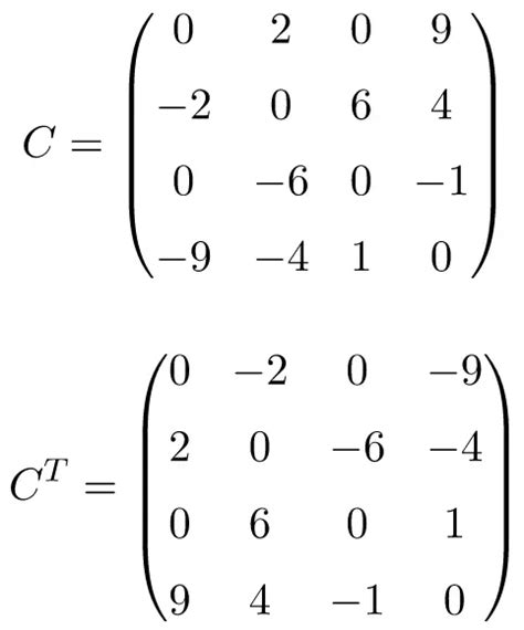 symmetric matrix polascience