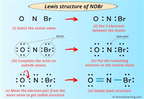 Lewis Structure Of NOBr With 6 Simple Steps To Draw