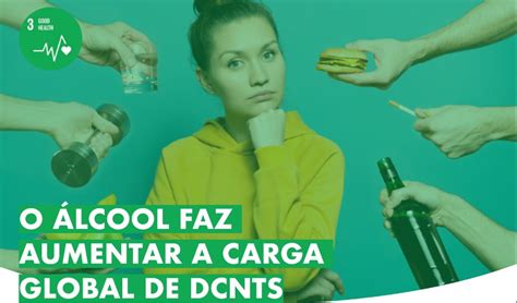 Como o álcool afeta os Objetivos de Desenvolvimento Sustentável