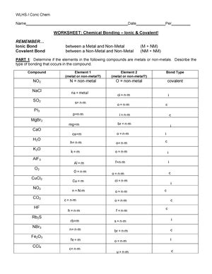 Naming Ionic Compounds Worksheet Easy Hard Science Worksheets Library