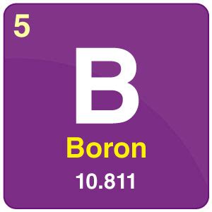 Physical Properties Of Boron