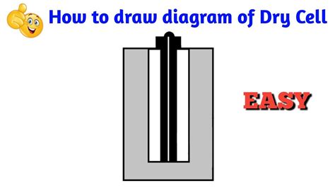 How To Draw Dry Cell Draw A Neat Labelled Diagram Of Dry Cell YouTube
