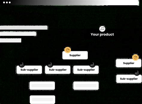 Multi Tier Visibility Supply Chain Excellence With Worldfavor