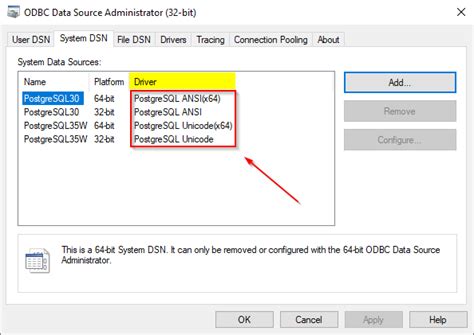 Error IM002 Microsoft ODBC Driver Manager Data Source Name Not