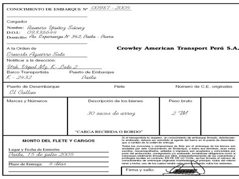 Conocimiento De Embarque Y Carta De Porte PPT