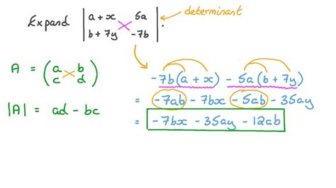 question video finding an expression for the determinant of a two by two matrix nagwa