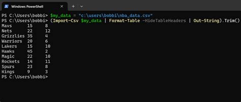 PowerShell How To Use Format Table With No Header Collecting Wisdom