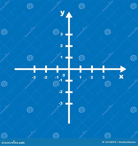 cartesian coordinate system plane chart axis diagram white graph arrow data symbol direction