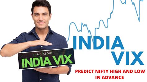 All About India VIX How To Predict Nifty High And Low Before Market